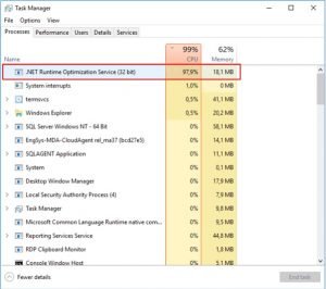 How To Fix.Net Runtime Optimization Service High CPU Usage Issue